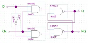 Edge Triggered D Flip-Flop with Asynchronous Set and Reset Tutorial