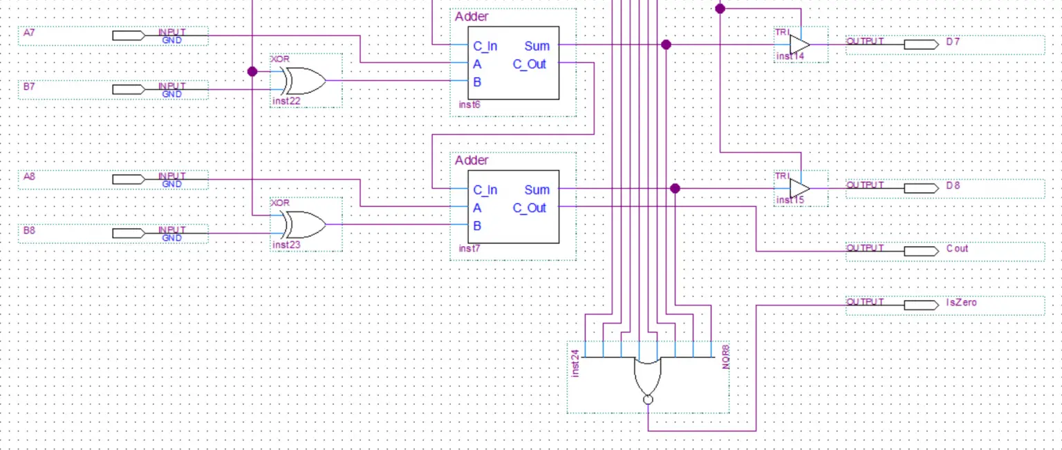 8-Bit Computer ALU And The Flags Register - The EECS Blog
