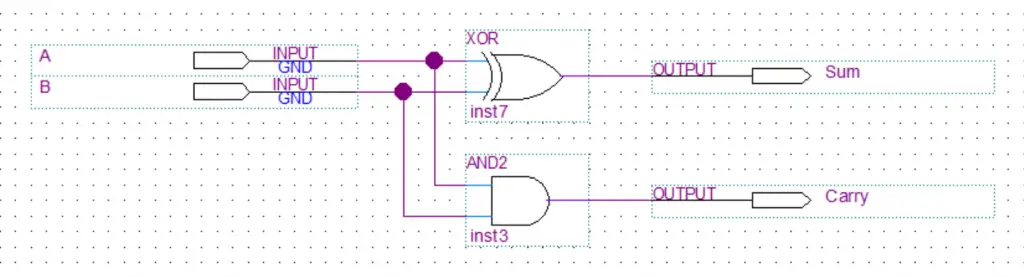 8-Bit Computer ALU And The Flags Register - The EECS Blog