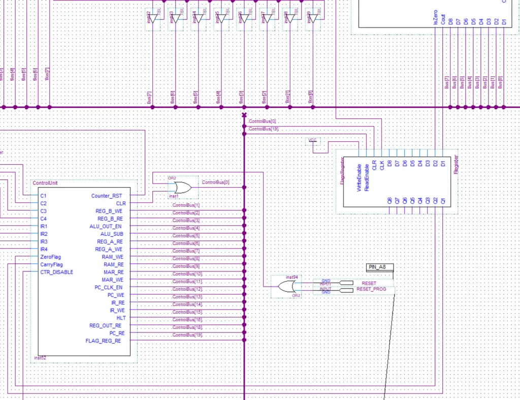 8-Bit Computer ALU And The Flags Register - The EECS Blog