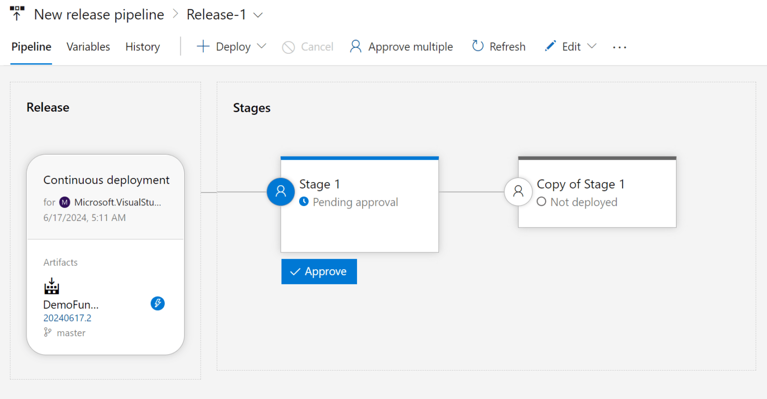 Azure DevOps CI/CD Pipeline For Azure Functions Tutorial - The EECS Blog