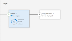 Azure DevOps CI/CD Pipeline For Azure Functions Tutorial - The EECS Blog