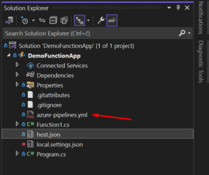 Azure DevOps CI/CD Pipeline For Azure Functions Tutorial - The EECS Blog
